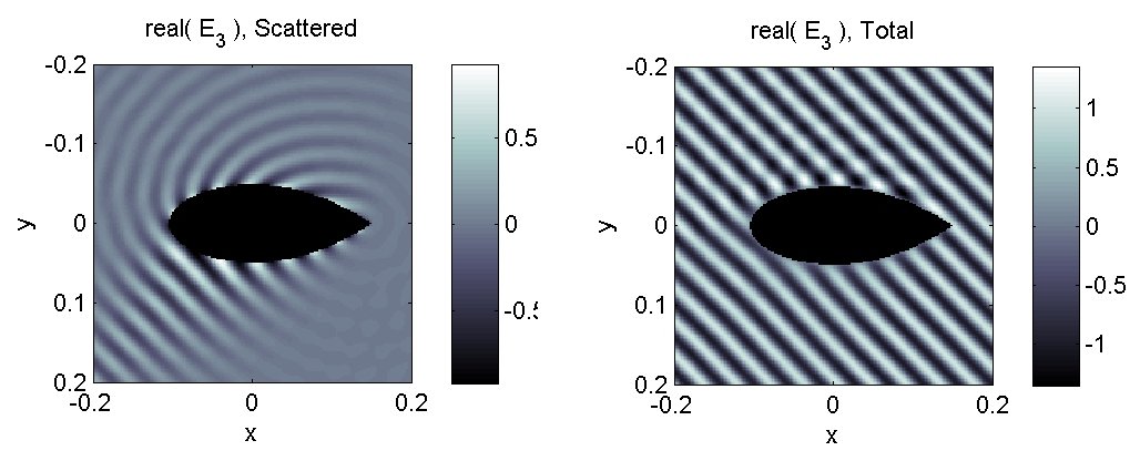 Waveller : Screenshots